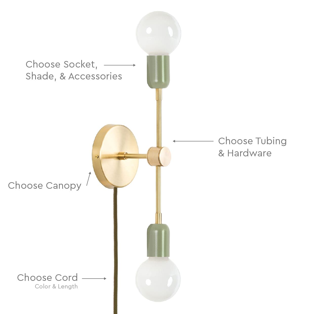 Double-Arm Duo Plug-in Sconce | Shop Plug-In Light Fixtures – Color ...