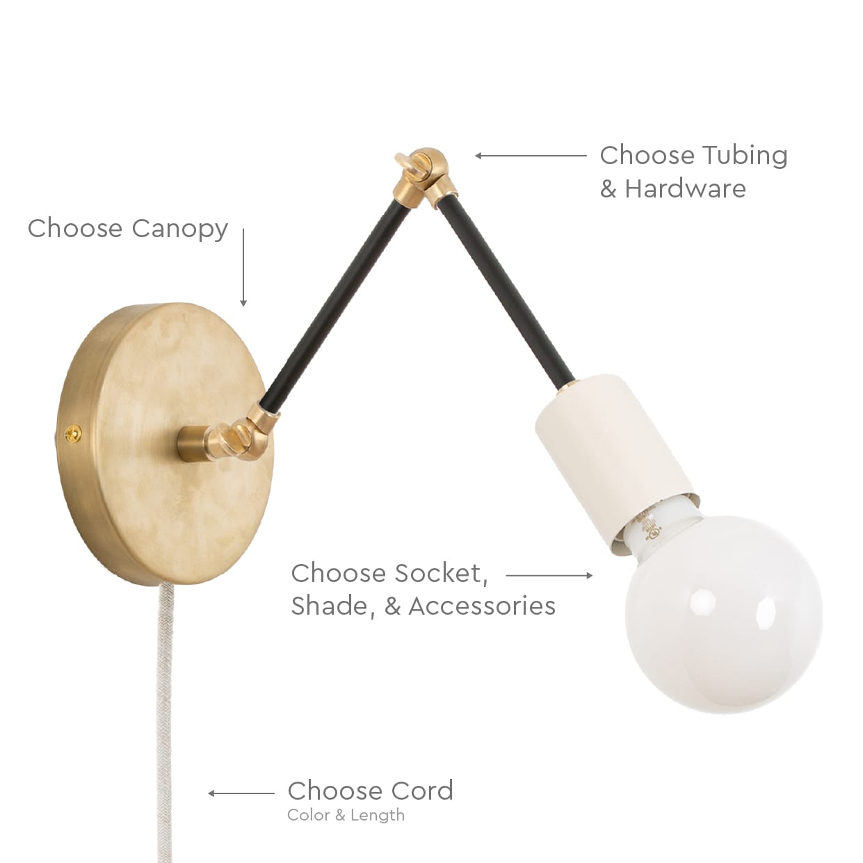 Customize: Hinge Plug-In Double Solo Sconce – Color Cord Company